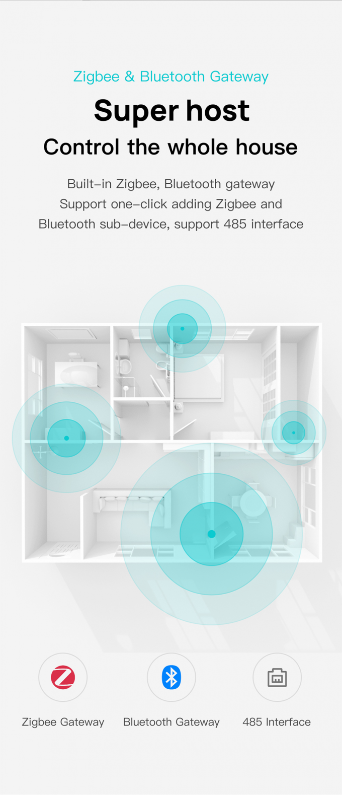 USB FHD Smart Home Touchscreen Control Panel Built In Zigbee Ble Gateway